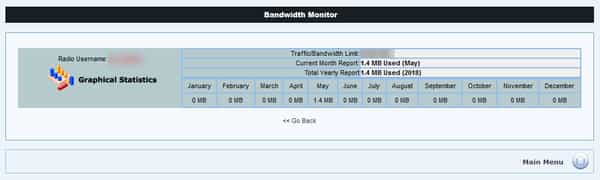 SHOUTcast Bandwidth Monitor Overview | Hostwinds