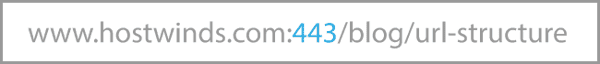 11 Parts of a URL: A Complete Guide | Hostwinds