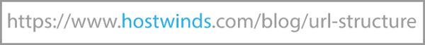 11 Parts of a URL: A Complete Guide | Hostwinds