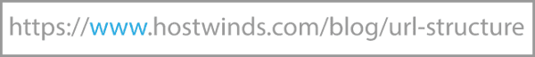 11 Parts of a URL: A Complete Guide | Hostwinds