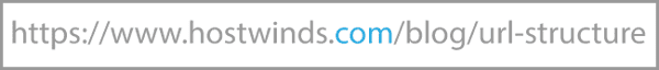11 Parts of a URL: A Complete Guide | Hostwinds