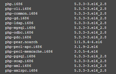 How to Install PHP Modules on CentOS 7 | Hostwinds