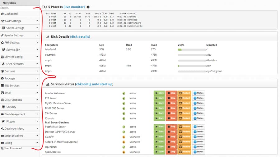 Centos 7 Web Panel Overview Hostwinds 