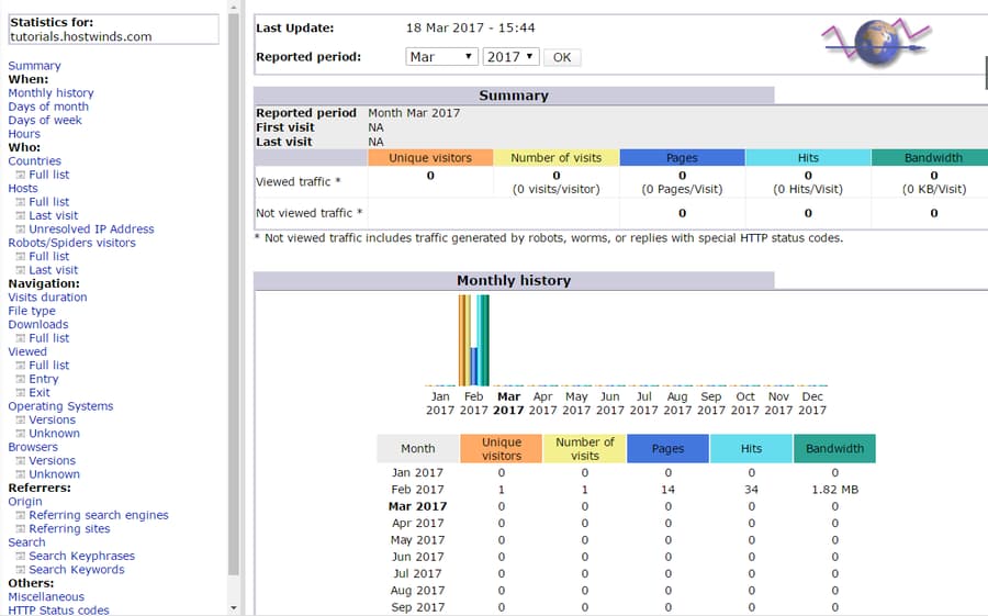 How to Access and View AWStats Report (VirtualMin) | Hostwinds