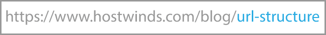 11 Parts of a URL: A Complete Guide | Hostwinds