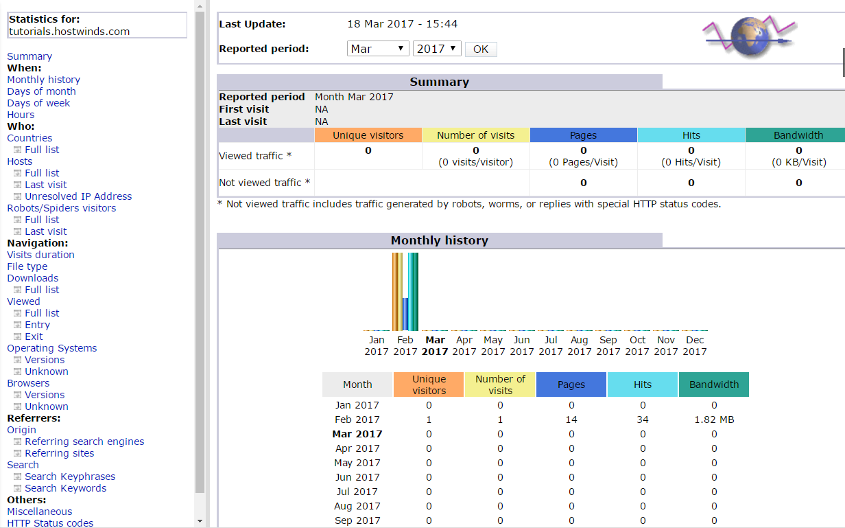 How to Access and View AWStats Report (VirtualMin) | Hostwinds