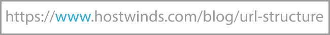 11 Parts of a URL: A Complete Guide | Hostwinds